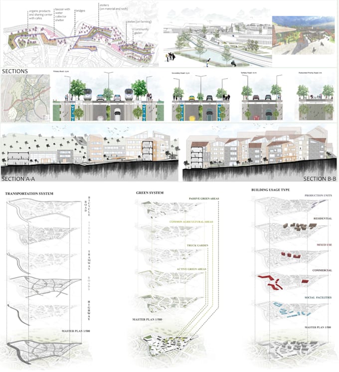 Design professional landscape and urban planning layouts by Beril ...