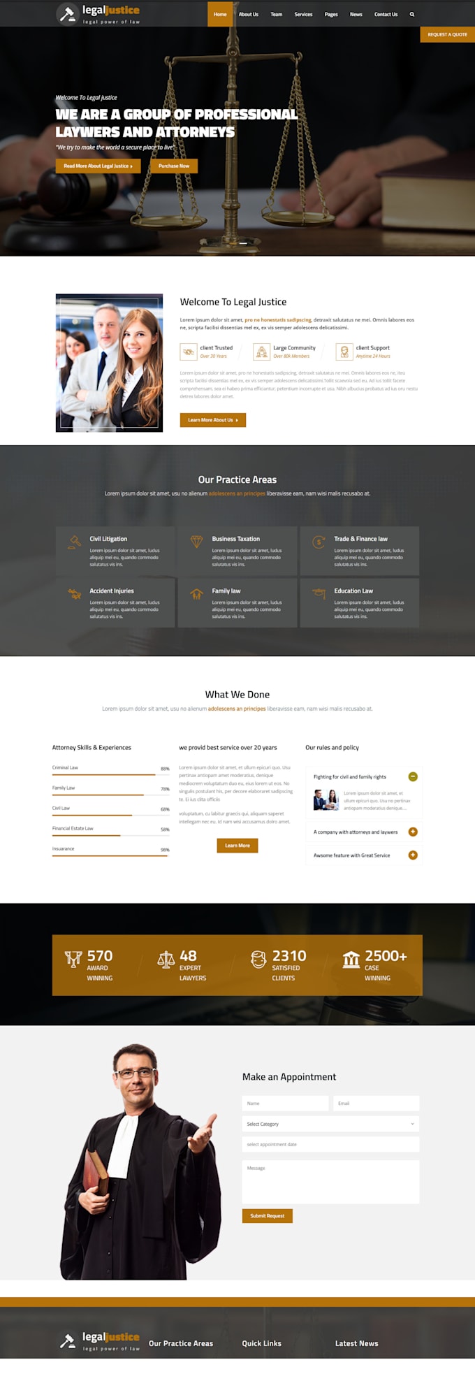 Provide full stack web development with ai integration by Prithivirajsd | Fiverr