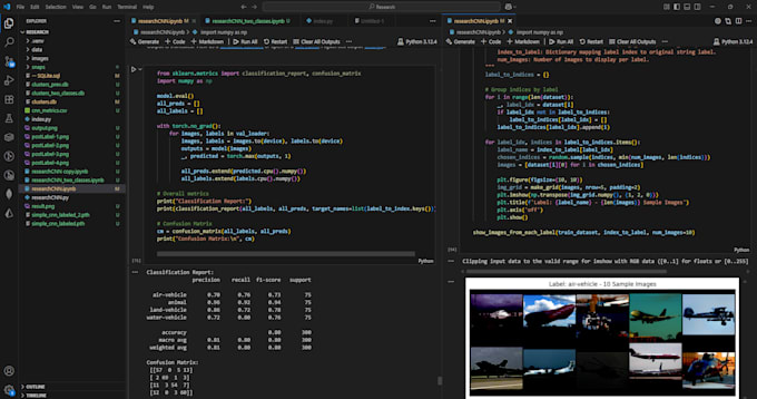 Clean, analyze and visualize your data using python, pandas, numpy, and matplot by Abdulhanan115 ...