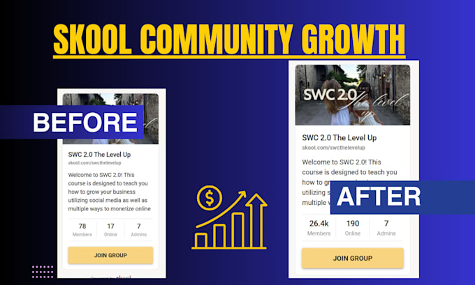 Skool community setup skool online course creation skool community ...