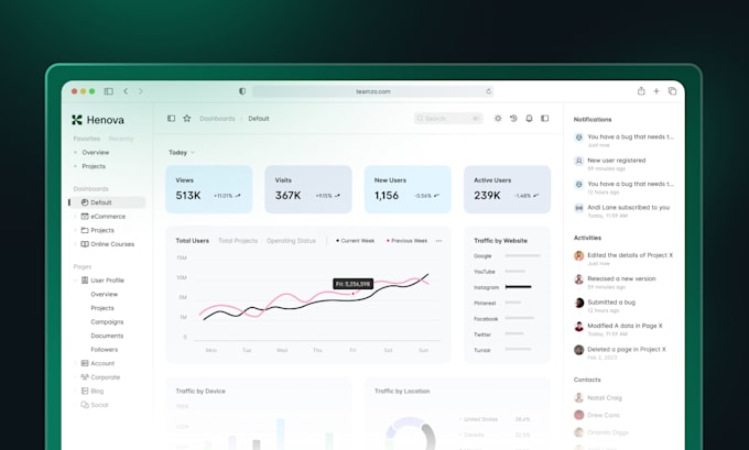 Design your web app ui, mockup by Sajjadactive | Fiverr