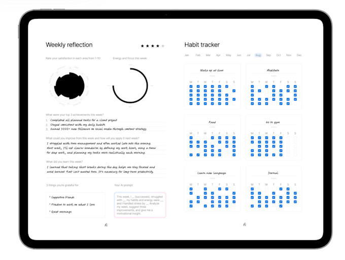 Design a custom habit tracker and daily routine by Eco_coil | Fiverr