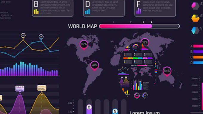 Data analysis and visualization using power bi and excel dashboards by ...