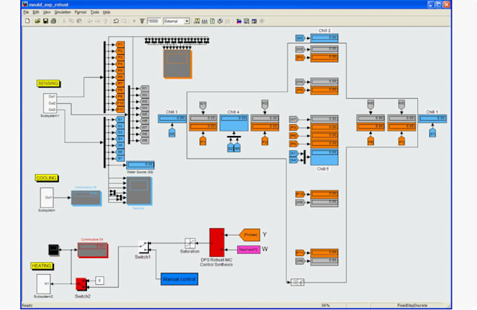 Do matlab simulations, coding, simscape and simulink modelling, spss ...