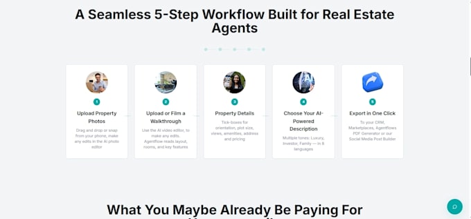 Develop web application, full stack developer, ai software, backend ...