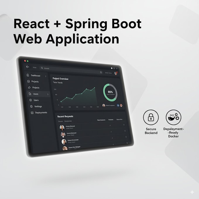 Build a modern full stack web app with react, spring boot, and postgres by Blerihasa | Fiverr