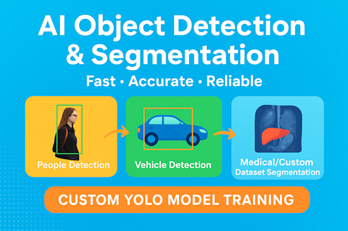 Do yolo object detection, object segmentation and object classification ...