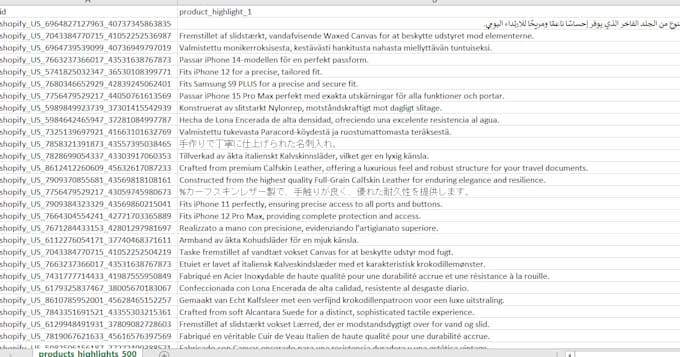 Automate data entry, file conversion, scraping and bulk data processing by Abdur_rahman777 | Fiverr