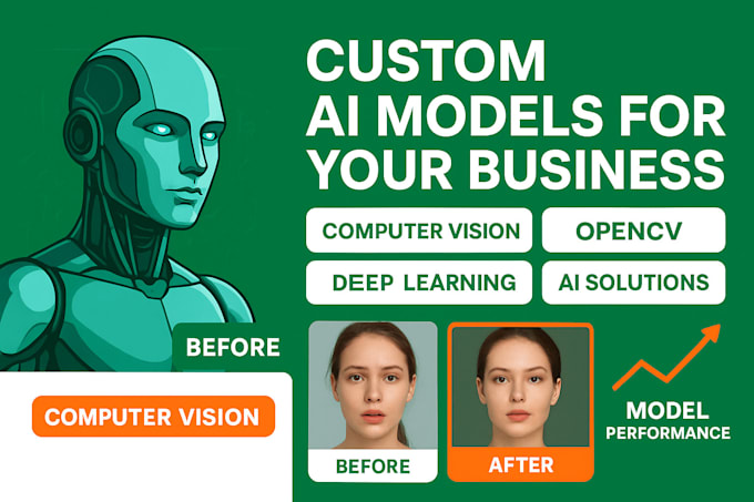 Build computer vision, opencv, image processing, deep learning, ai and ml model by Eli_pet | Fiverr