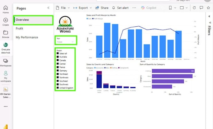 Create interactive power bi, tableau, excel dashboard and ...