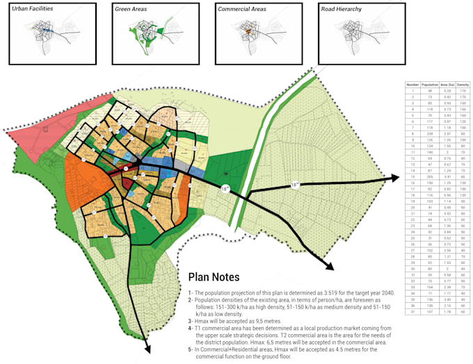 Draft site plans and layouts in autocad by Zzekican | Fiverr
