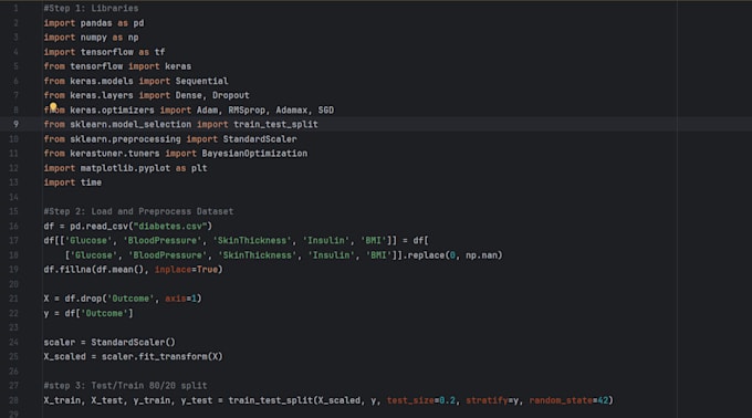 Machine learning, deep learning projects using pytorch,tensorflow by Anasijaz449 | Fiverr