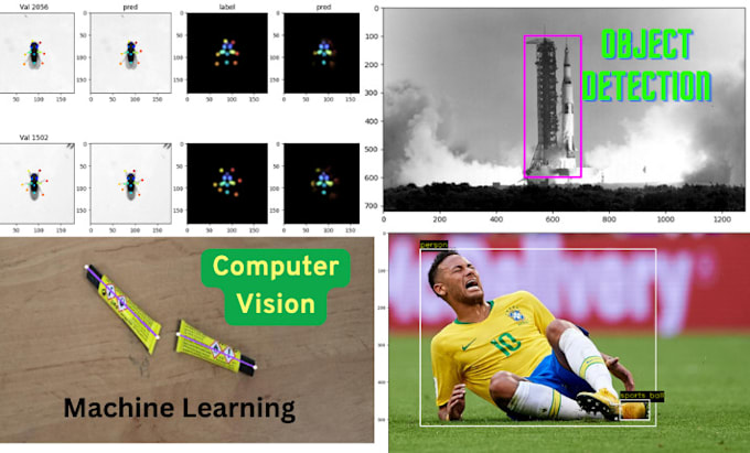 Do machine learning, computer vision, image recognition projects by Anum_naveed11 | Fiverr