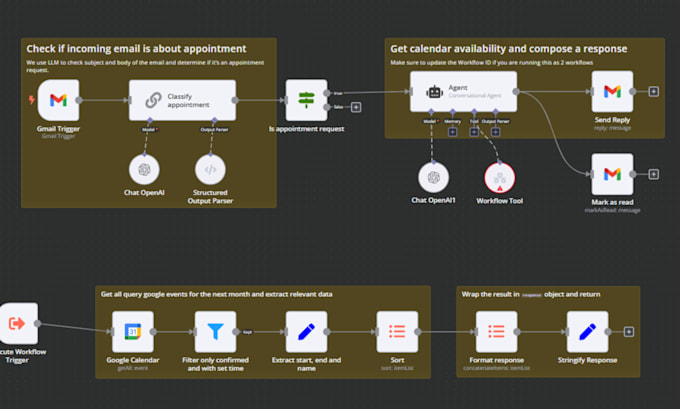 N8n rag ai agent web scraping chatbots n8n workflow-automatisierung ai ...