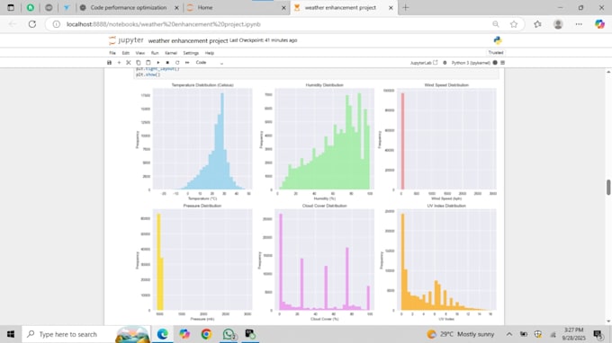 Clean, analyze and visualize your data using python by Zeeshanhaide978 | Fiverr