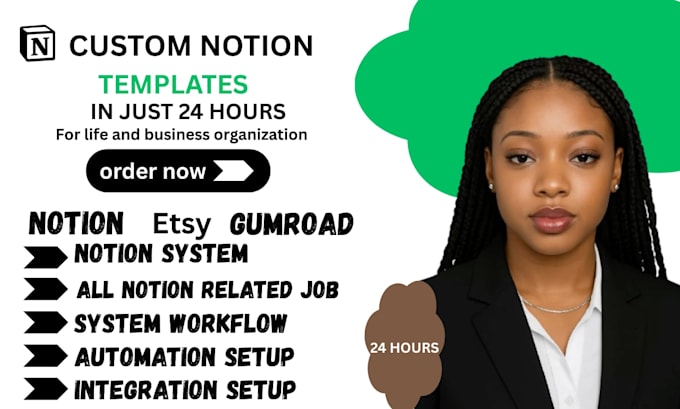 Do customised notion template notion dashboard website notion ...