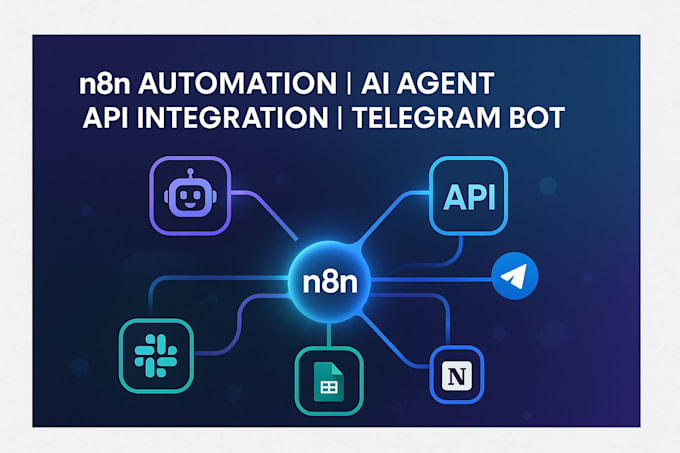 N8n automatisierung n8n ai agent n8n workflow n8n api integration n8n telegram bot