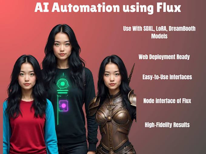 Train ai nsfw influencer lora flux, sdxl, sd1 5, pony, realistic vision, wan 2 2 by ...