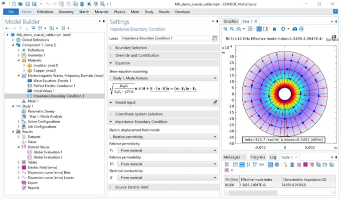 Analyse fea, cfd et thermique avec ansys, abaqus et comsol