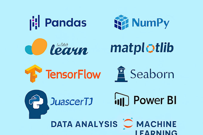 Do data analysis and machine learning projects in python by Edaexpert ...