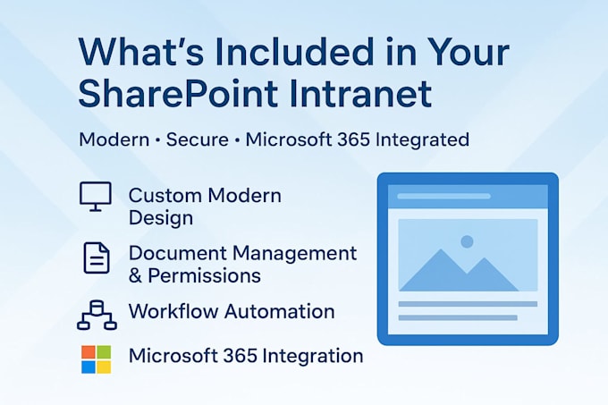 Create a custom sharepoint intranet portal with microsoft 365 integration by God_grace44 | Fiverr