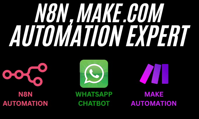 Agente de ai n8n, automatización n8n, recepcionista de ai n8n ...