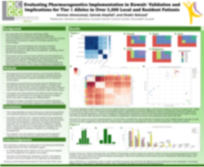 Design professional scientific poster presentations by Jbonachea | Fiverr