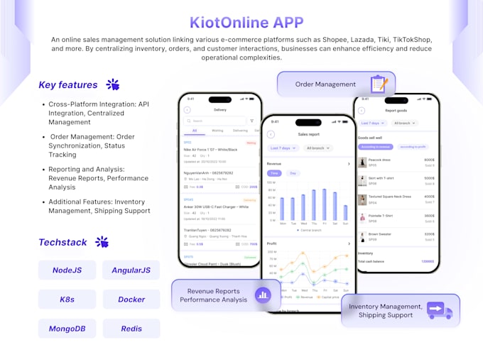 Develop mobile apps using flutter or react native by Loipv92 | Fiverr