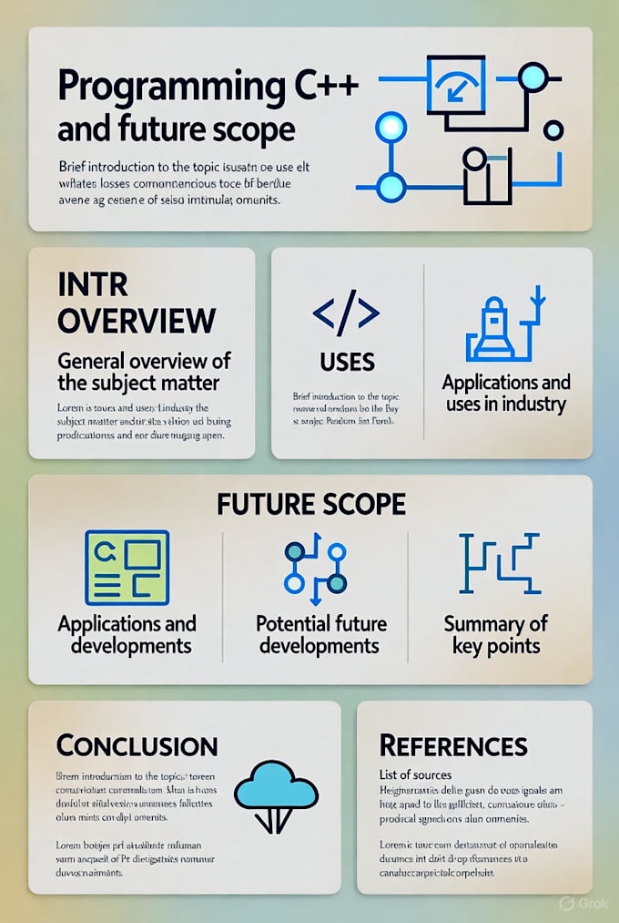 Teach you cpp programming from beginner to advanced by Har676 | Fiverr