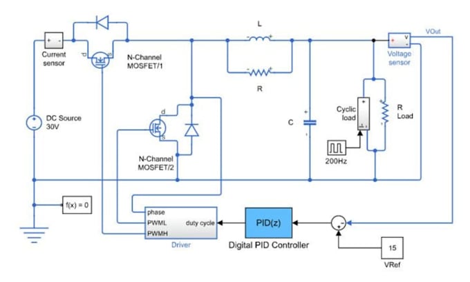 Do simulink matlab programming, system design, pid controller model and ...