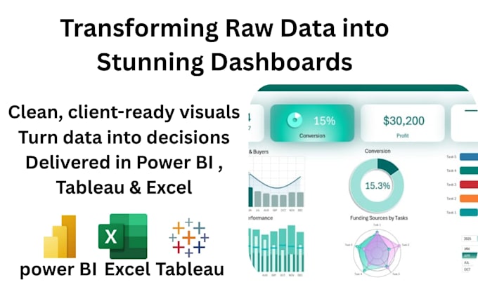 Create interactive data visualization dashboards in tableau, power bi, excel by Zaptaanalysts ...