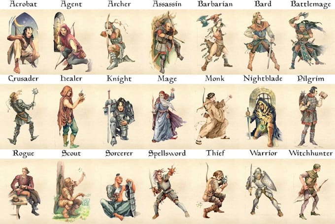 Bring your roleplaying characters to life with immersive backstories by ...