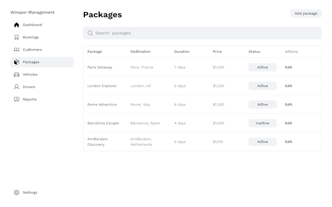 Website design with figma by Comrademayen | Fiverr