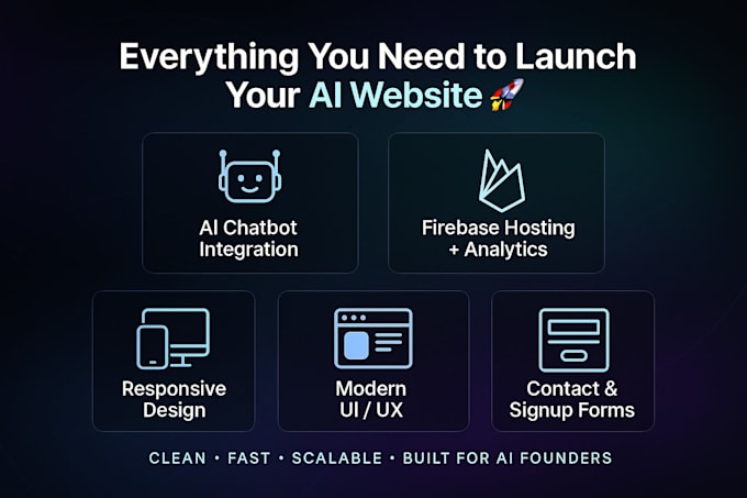 Design a modern ai landing page for your startup or saas by ...