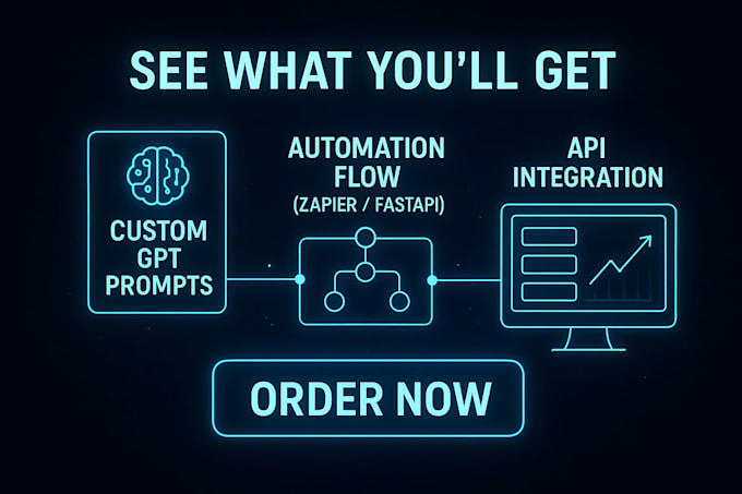 Create custom ai prompt packs and automation workflows for your ...