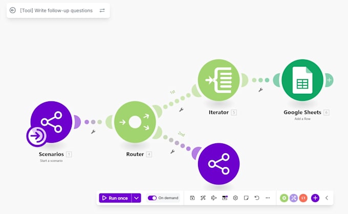 Build make com automation scenario ai made com zapier by Jibolauthman ...