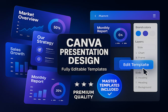 Design canva presentation design investor ready pitch deck templates by ...