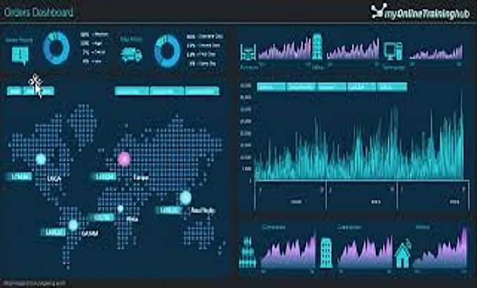 Design an interactive excel dashboard for kpis, data analysis and ...
