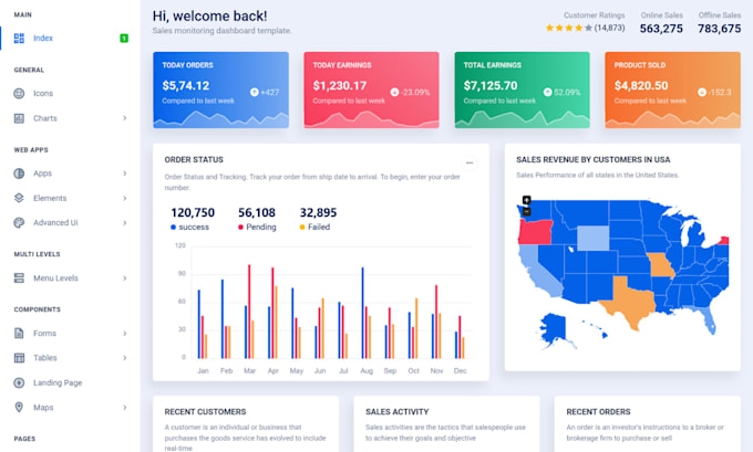 Build a responsive saas dashboard, admin panel using mern by ...