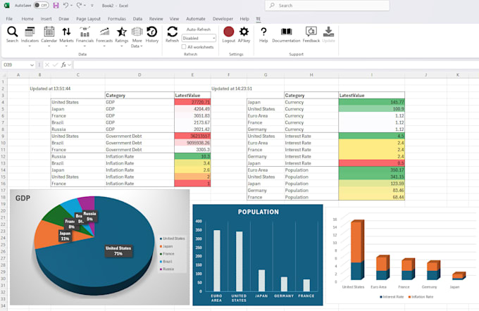 Do excel projects, formulas, vba, spreadsheet and templates by Excel ...