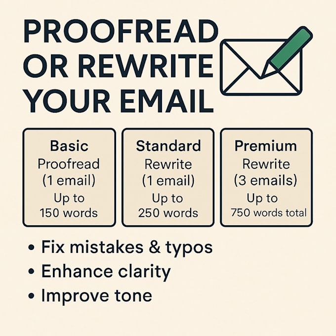 Proofread and rewrite your email professionally by Tibor_nagy | Fiverr