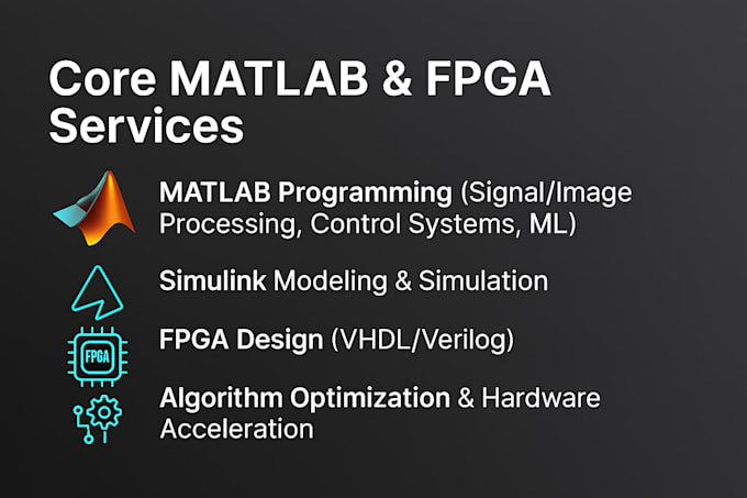 Do matlab programming, simulink modeling and fpga design with vhdl, verilog by Mrazanawaz | Fiverr