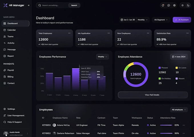 Build a modern nextjs admin dashboard or saas web app using shadcn ui by Muneem914 | Fiverr