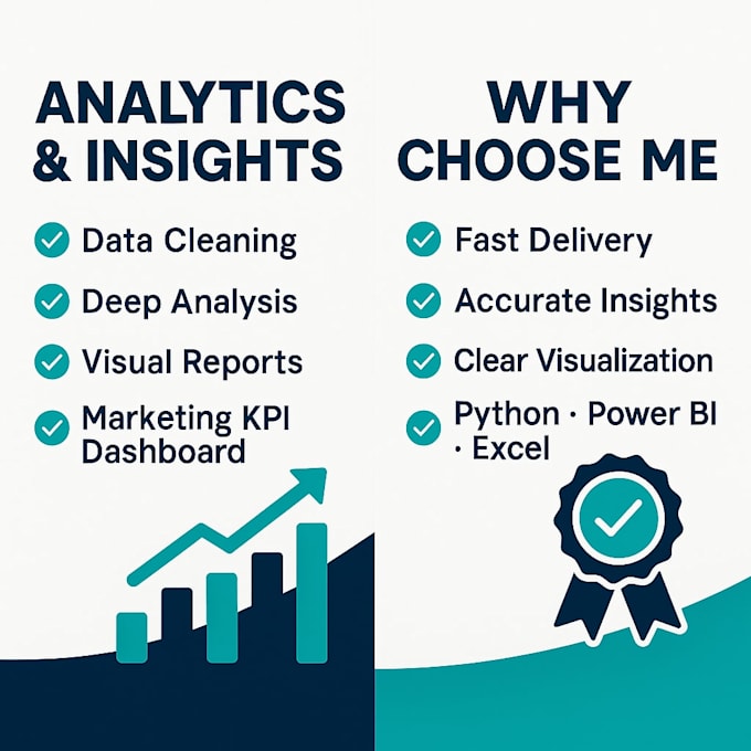 Data cleaning analysis and visualization by Ahmedber3 | Fiverr