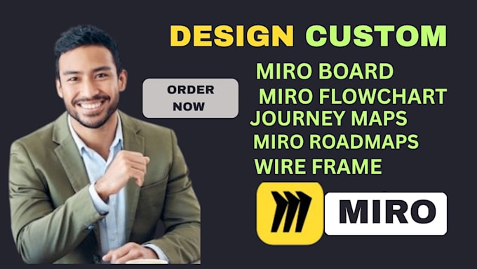 Design custom infographic, mind map, journey map, miro board by Dave ...