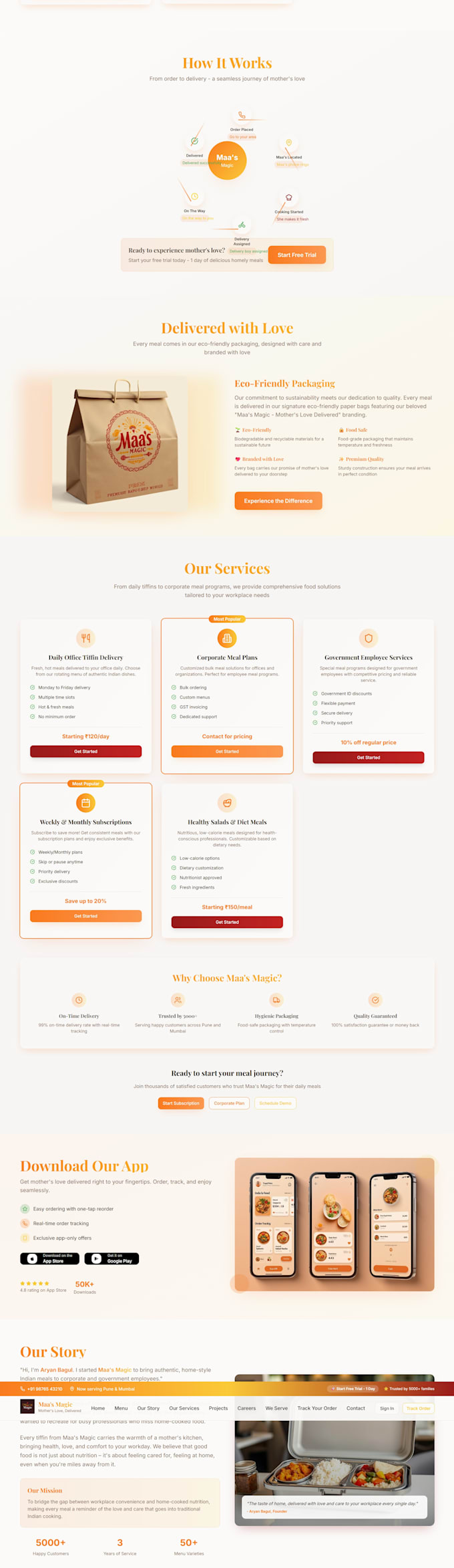 Build responsive python full stack web apps with react and mongodb by Aryan_bagul | Fiverr