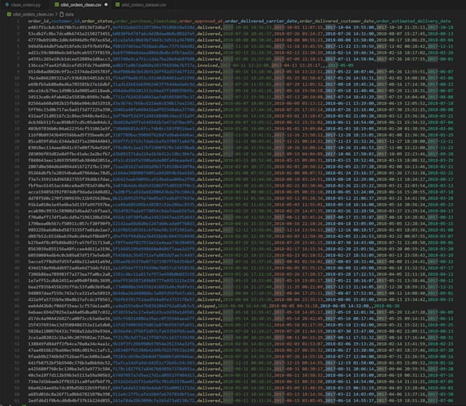 Clean and format your data with python automation by Agnusdantas | Fiverr