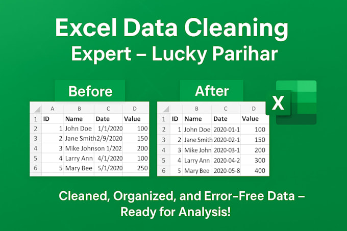 Crear un panel interactivo de excel con kpis, gráficos y automatización