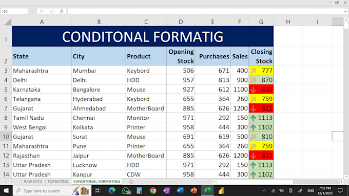 Crear paneles de control profesionales en excel, limpiar, formatear ...