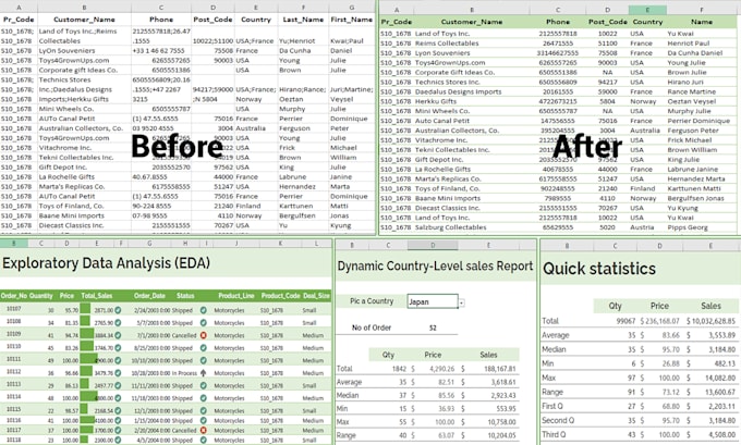 Excel messy data cleaning, formatting and deduplication by Rana_mamun ...